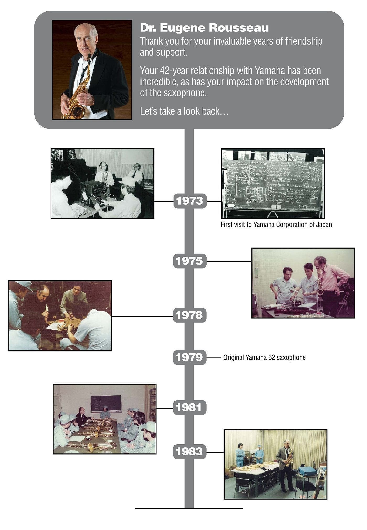 Saxophone Design – Rousseau Mouthpieces