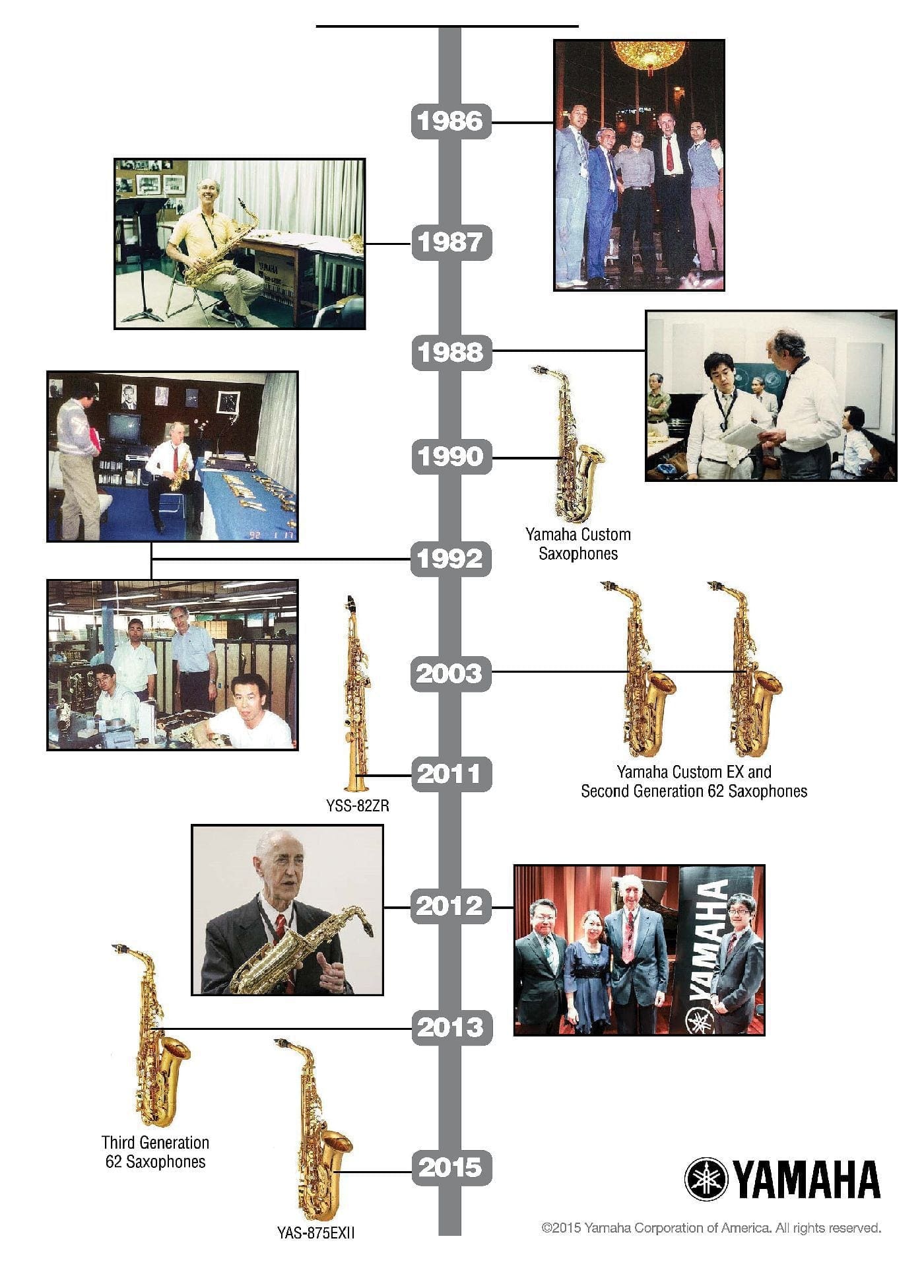 Saxophone Design – Rousseau Mouthpieces